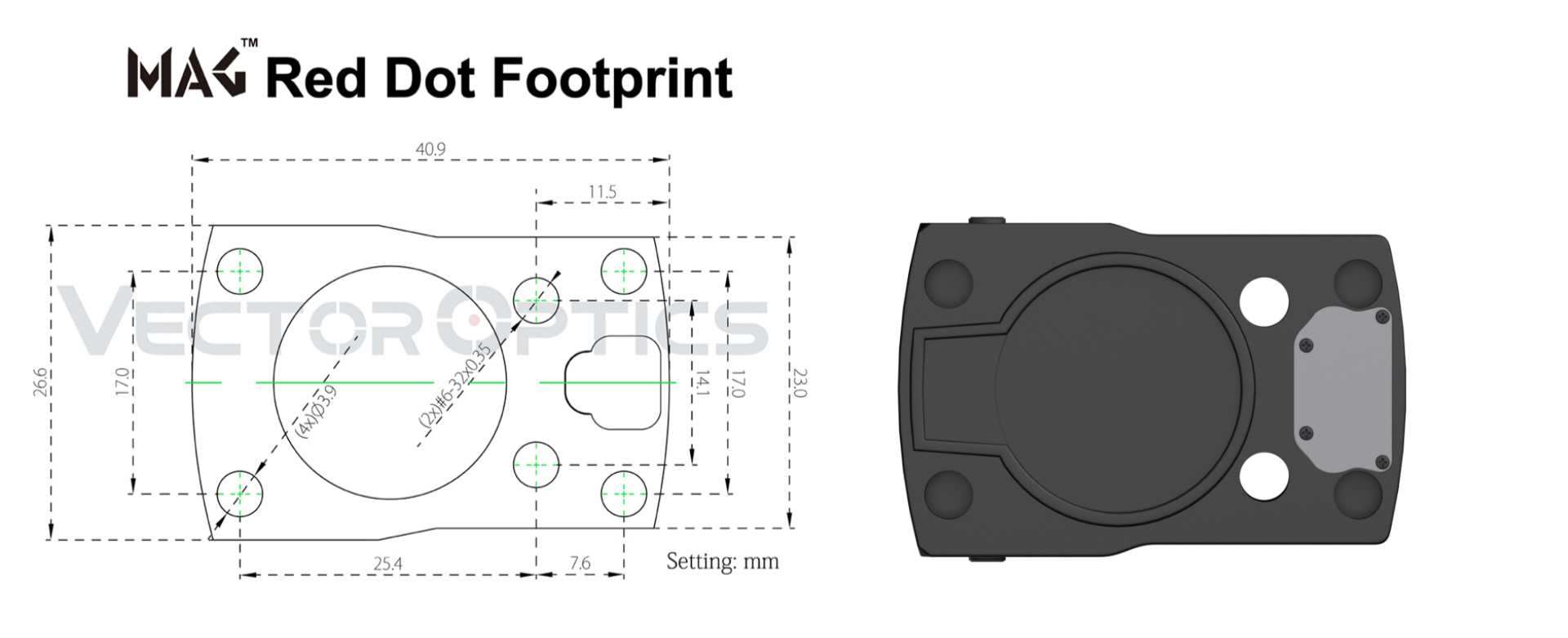 Vector Optics Red Dot Footprint Guide - Academy - Vector Optics